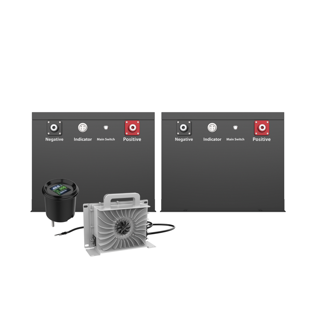 Summit Battery Group - Lithium Batteries