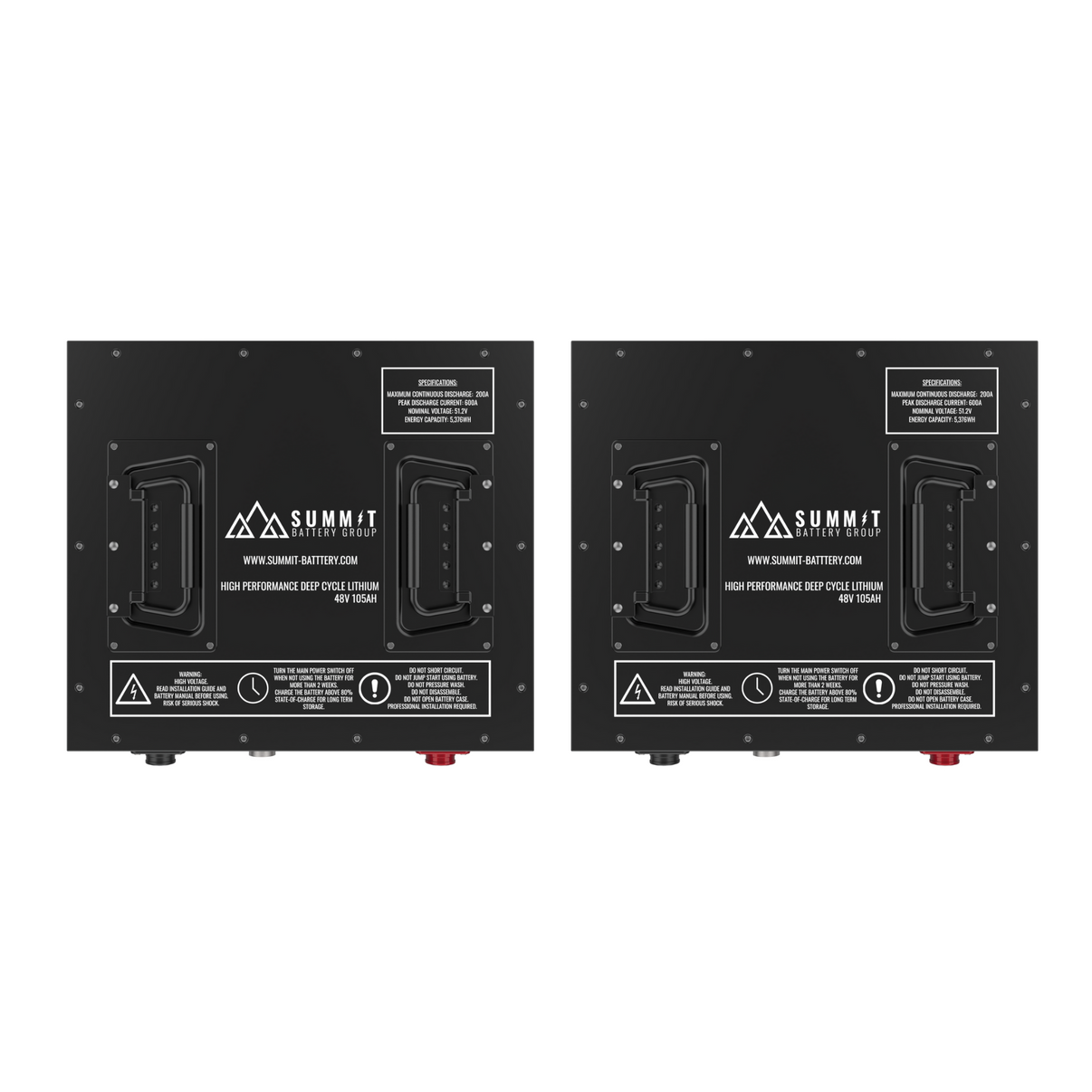 Summit Battery Group - 48V 210AH Lithium Battery Golf Cart Kit