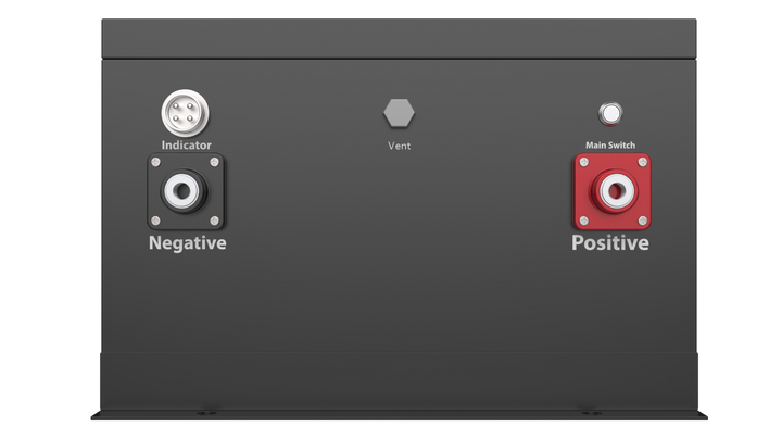 Summit Battery Group - Lithium Batteries