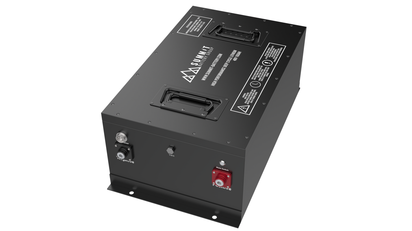 48V 160AH Lithium Golf Cart Battery Kit – Summit Battery Group