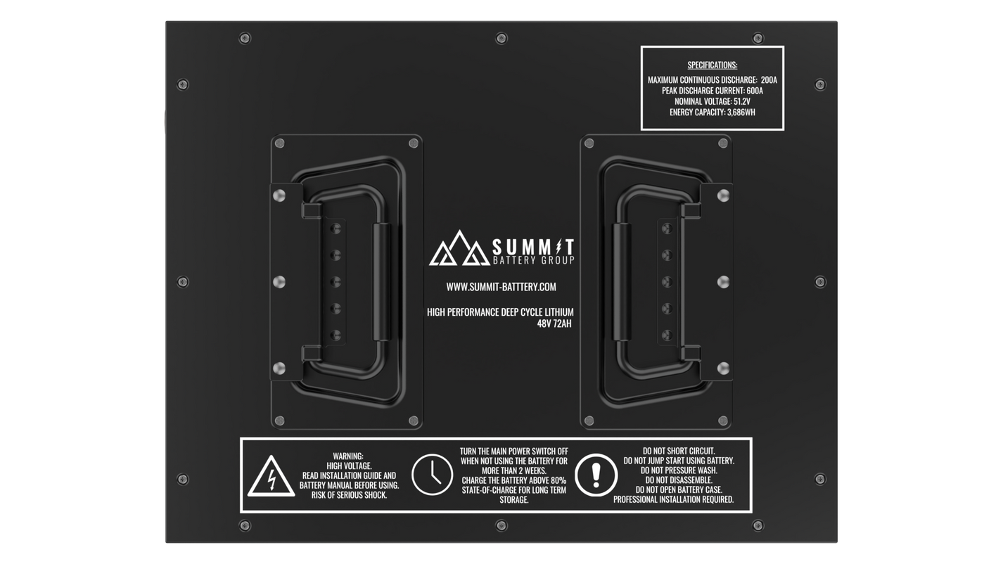 Summit Battery Group - 48V 72AH Lithium Golf Cart Battery Kit