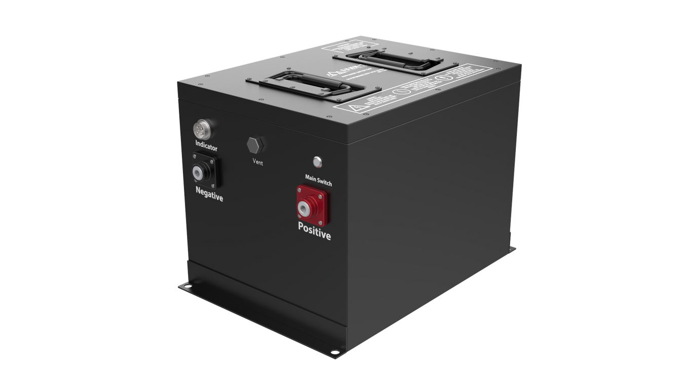 Summit Battery Group - 48V 72AH Lithium Golf Cart Battery Kit