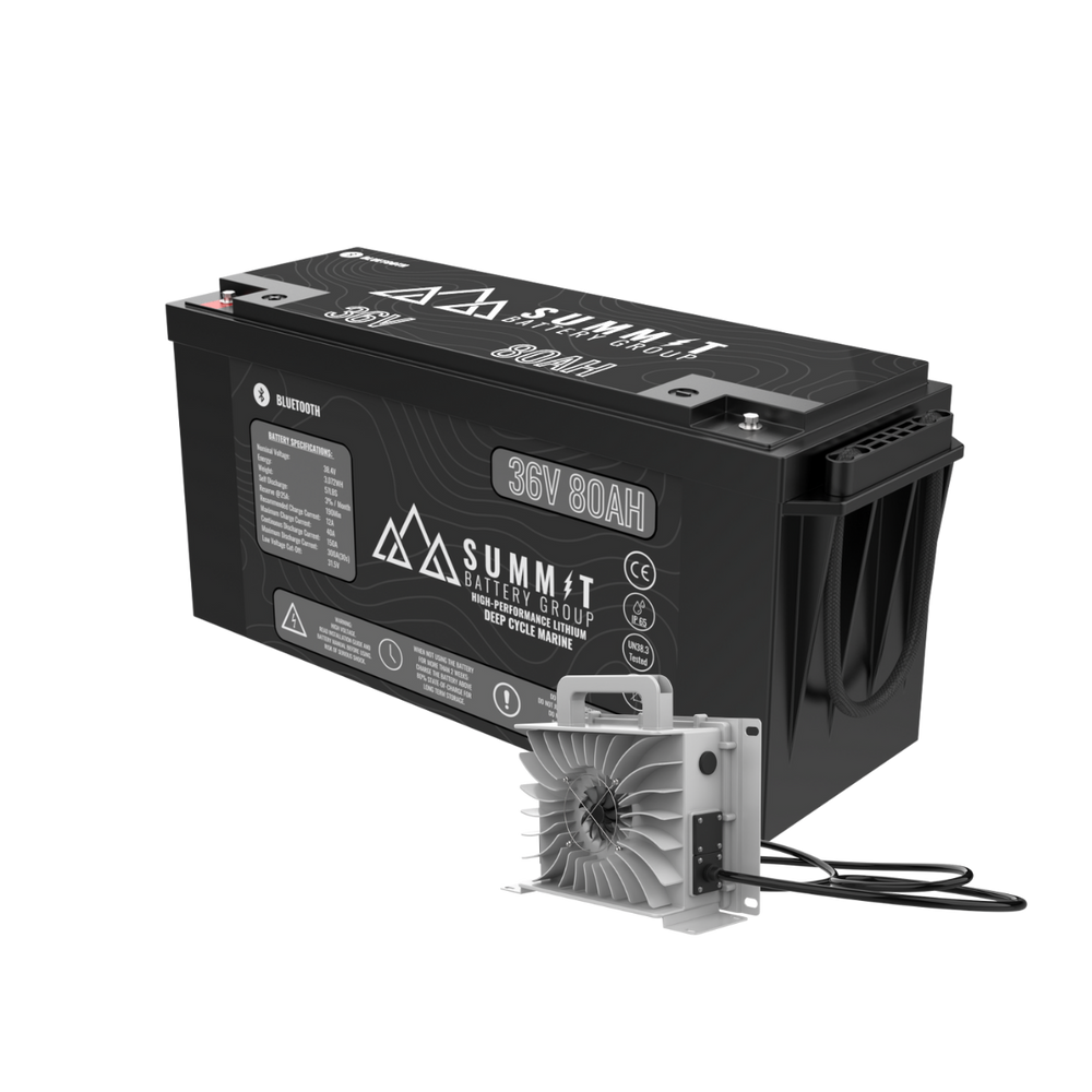 Collections – Summit Battery Group